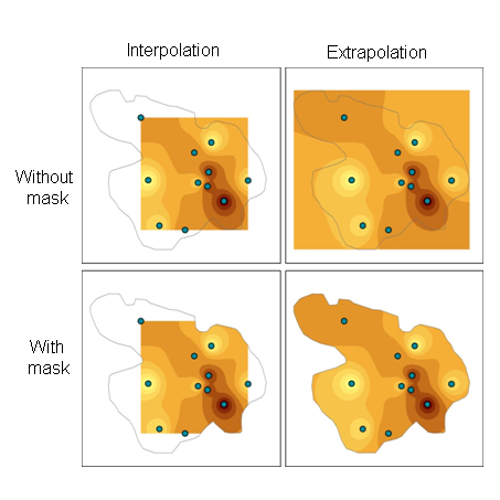 Spatial interpolation and extrapolation methods - Opasnet